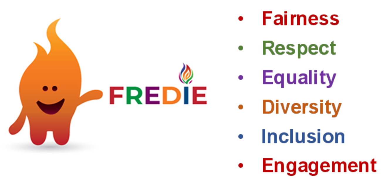 Group Manager Promotion Board | Cumbria Fire & Rescue Service